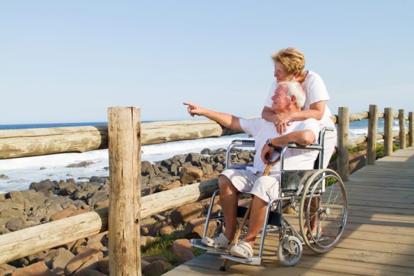 Should I Use A Wheelchair?